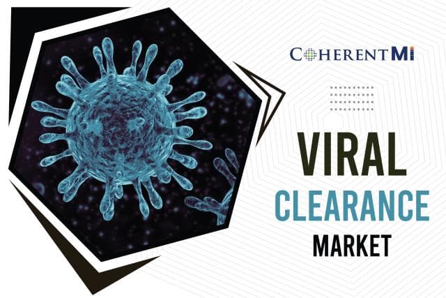 Viral Clearance Testing Demand Grows with Regulations
