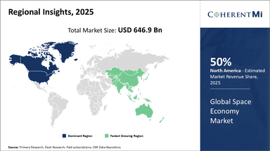 Global Space Economy Market Share Opportunities, 2025-2032