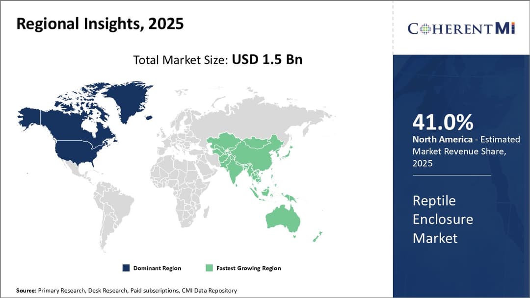 Reptile Enclosure Market Size, Share and Forecast, 2025-2032